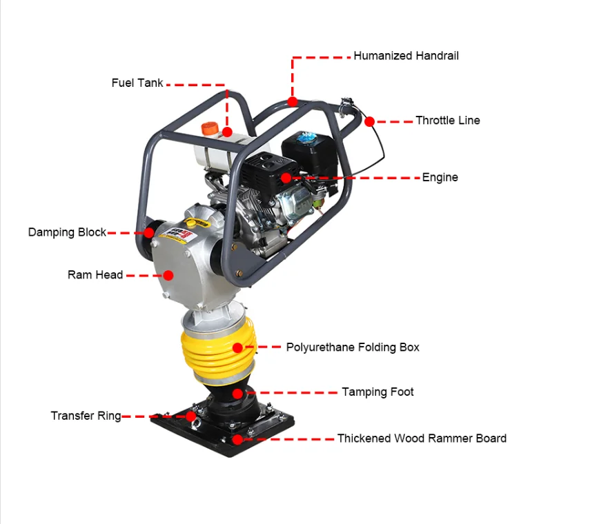 Hcr80 Jumping Jack Tamper Vibratory Tamping Rammer 5.5hp Honda Robin ...