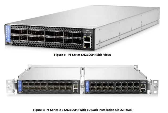 HPE M-Series สวิตช์ SN2100M SN2100M 100GbE 16QSFP28ไฟฟ้าเชื่อมต่อการไหล ...