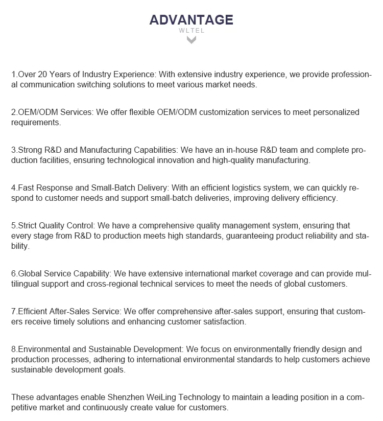 VD100P-8FXO IP Network VoIP Gateway Extension External SIP Line for ...