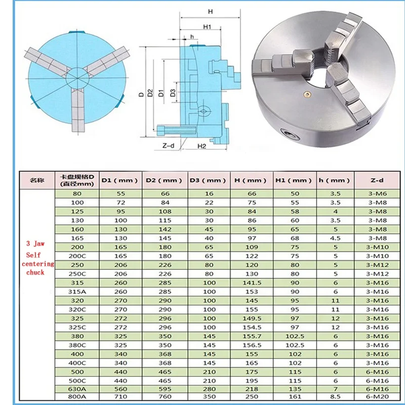 CNC Chucks Tool Lathe Manual Chuck 125mm 3 Jaw Self-centering