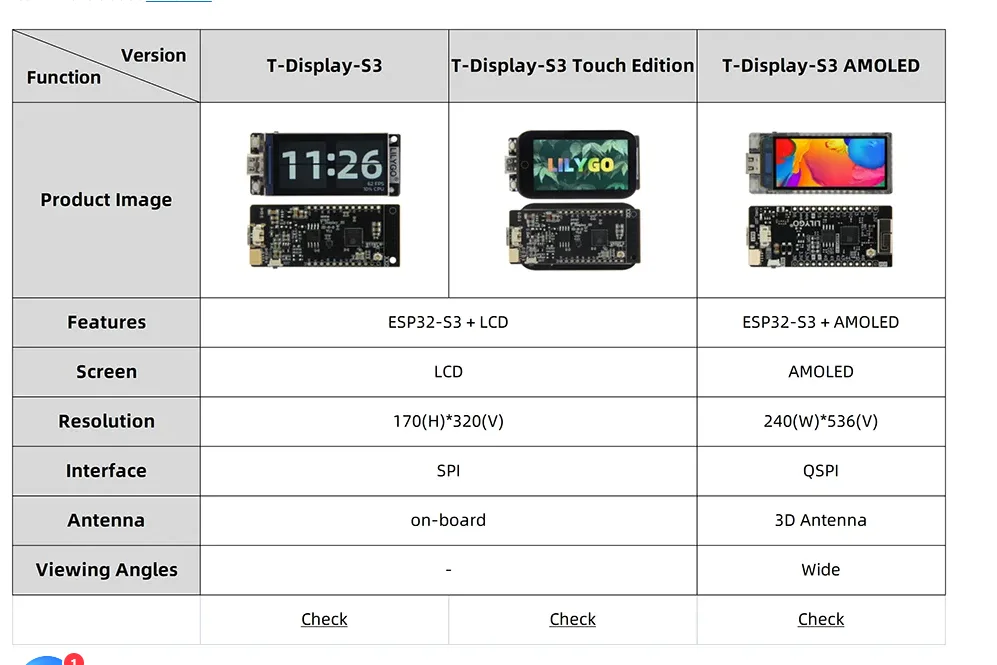 T-display-s3 Amoled Esp32-s3 1.91 Inch Rm67162 Amoled Display ...