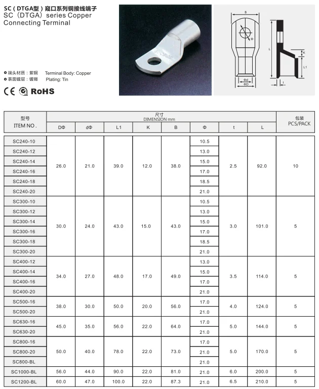 High Voltage Conductor SC(JGK) - Pure Copper Wire Cable Lug