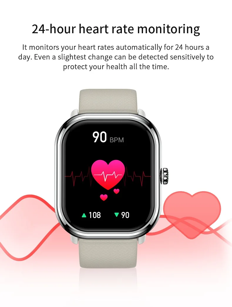 1.96" Amoled Screen Smart Watch P101s With Rtl8763ewe Chip Fitcloudpro ...