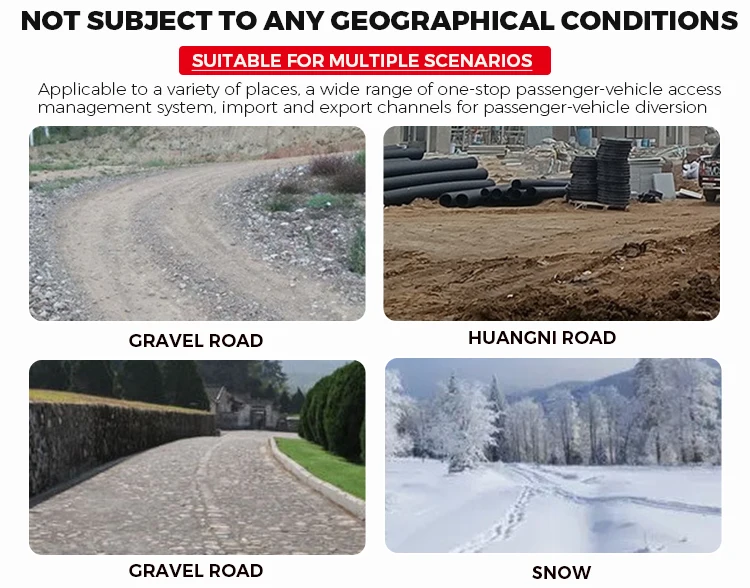 Heavy Duty Sliding Gate Cantilever Channel Gate Track Telescopic ...