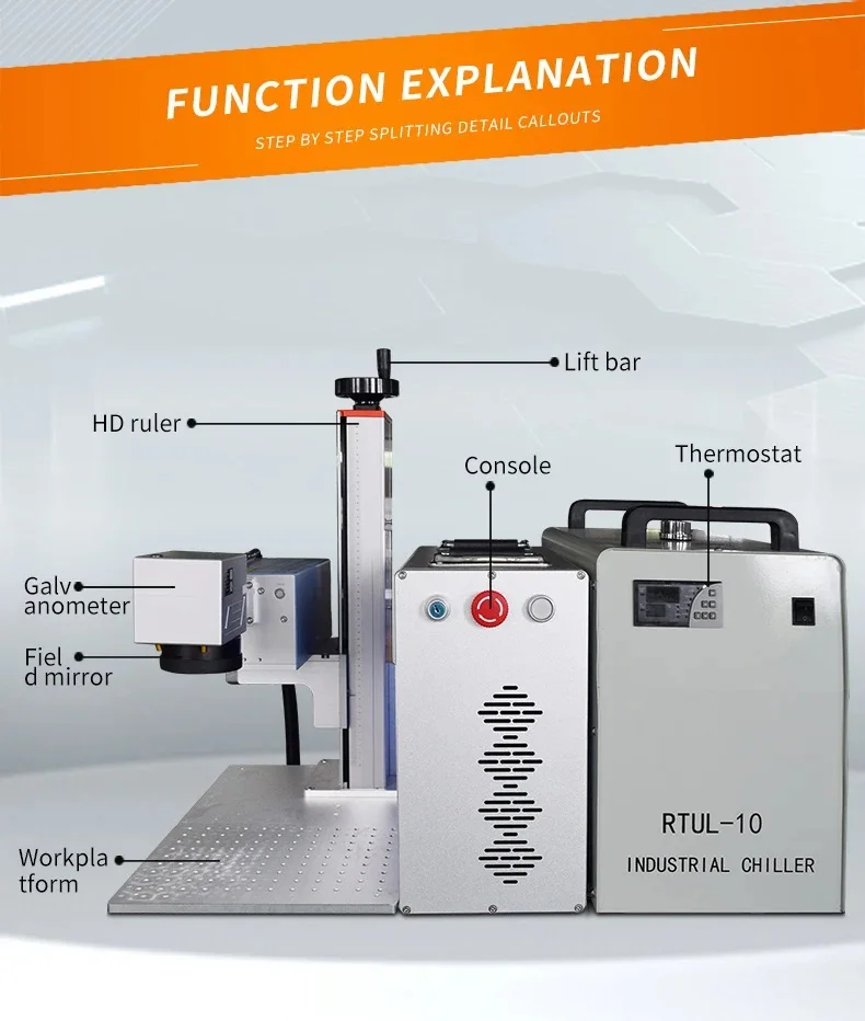 High Precision Pvc Id Card Laser Printer 3w/5w Uv Laser Marking Machine ...