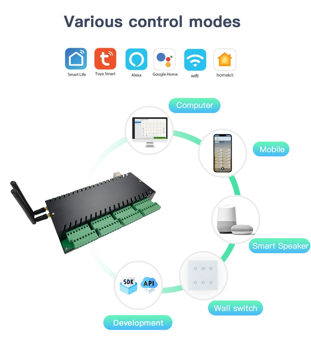 KC868-H32B PRO Smart Home Controller - Voice & Wifi Control