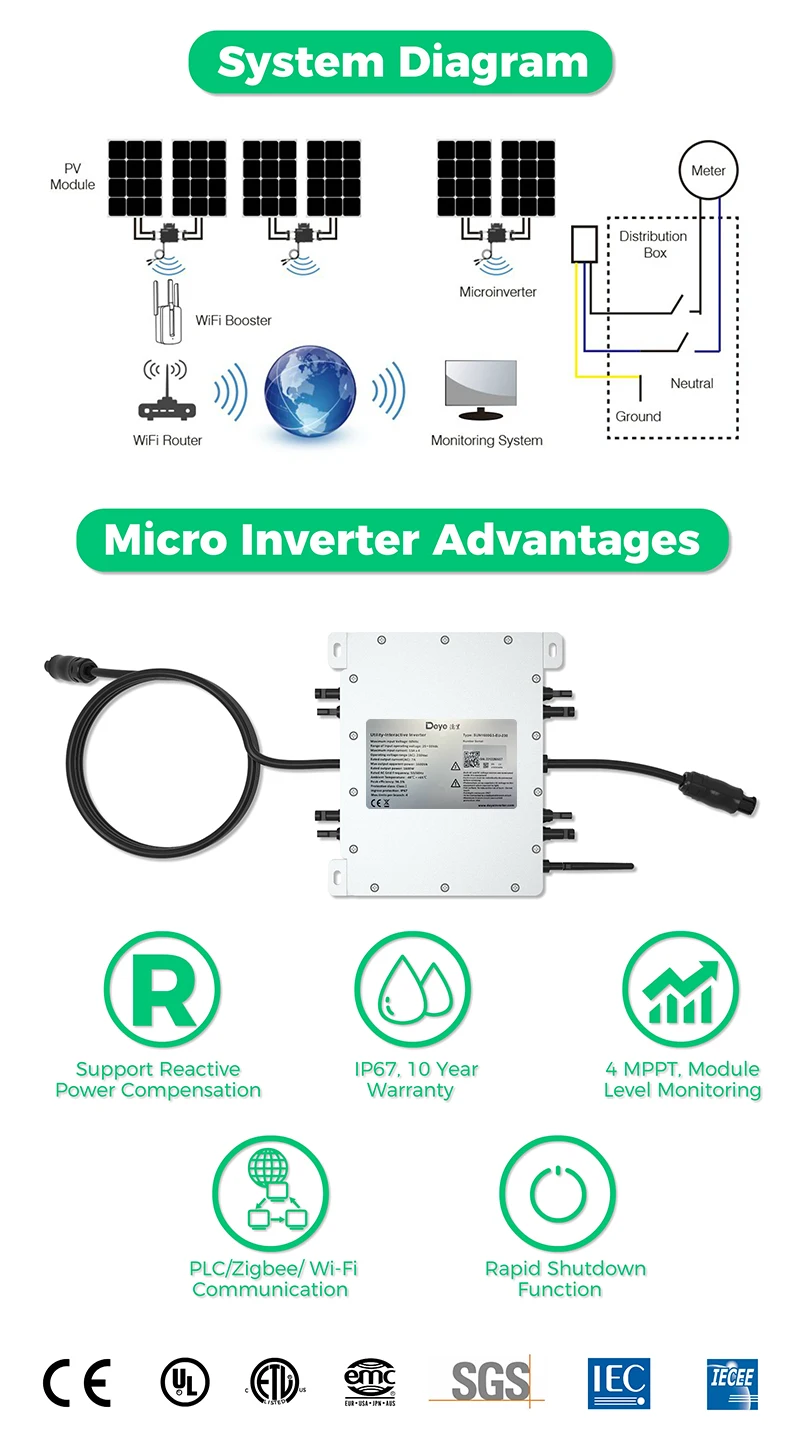 Deye Micro Inverter Solar Inverter Sun2000g3-eu-230 Deye Hybrid Solar ...