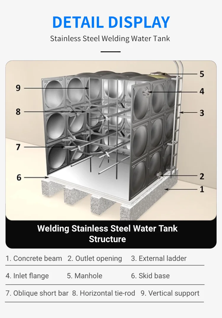 Ss316 Stainless Steel Water Tanks - Durable & Efficient