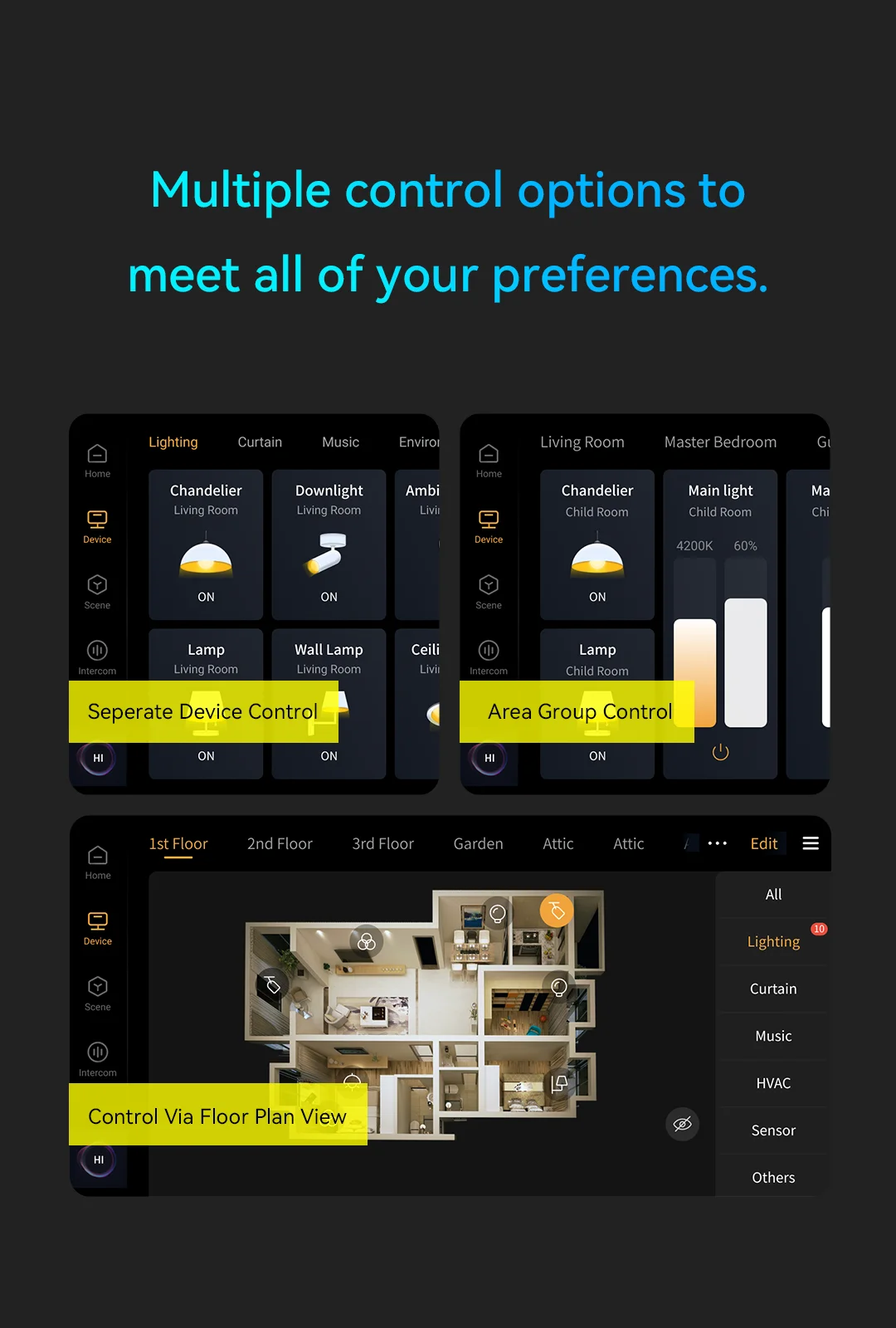 KNX Touch Panel S7 - Smart Home Automation Control
