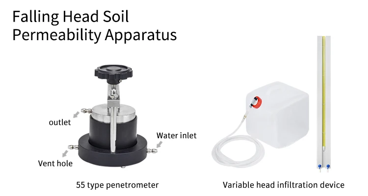 Laboratory Falling Head Soil Permeability Apparatus
