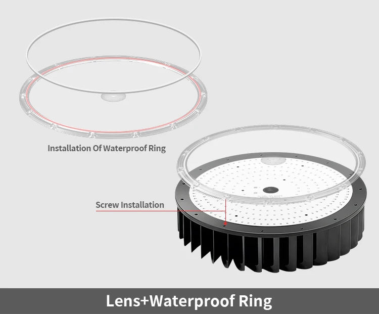Circular Black 150w Diameter 250mm And Height 60mm Led Light Pin Fin ...