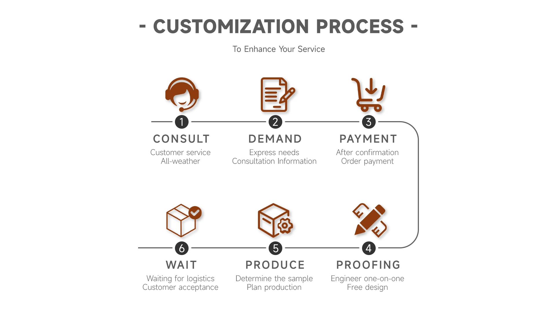 Company Overview - Shenzhen Qixin Technology Co., Ltd.