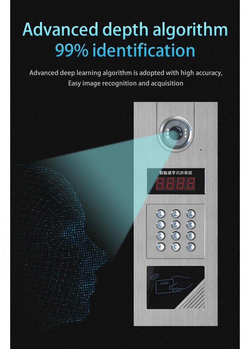 Biometric Access Control Building Intercom System With Night Vision ...