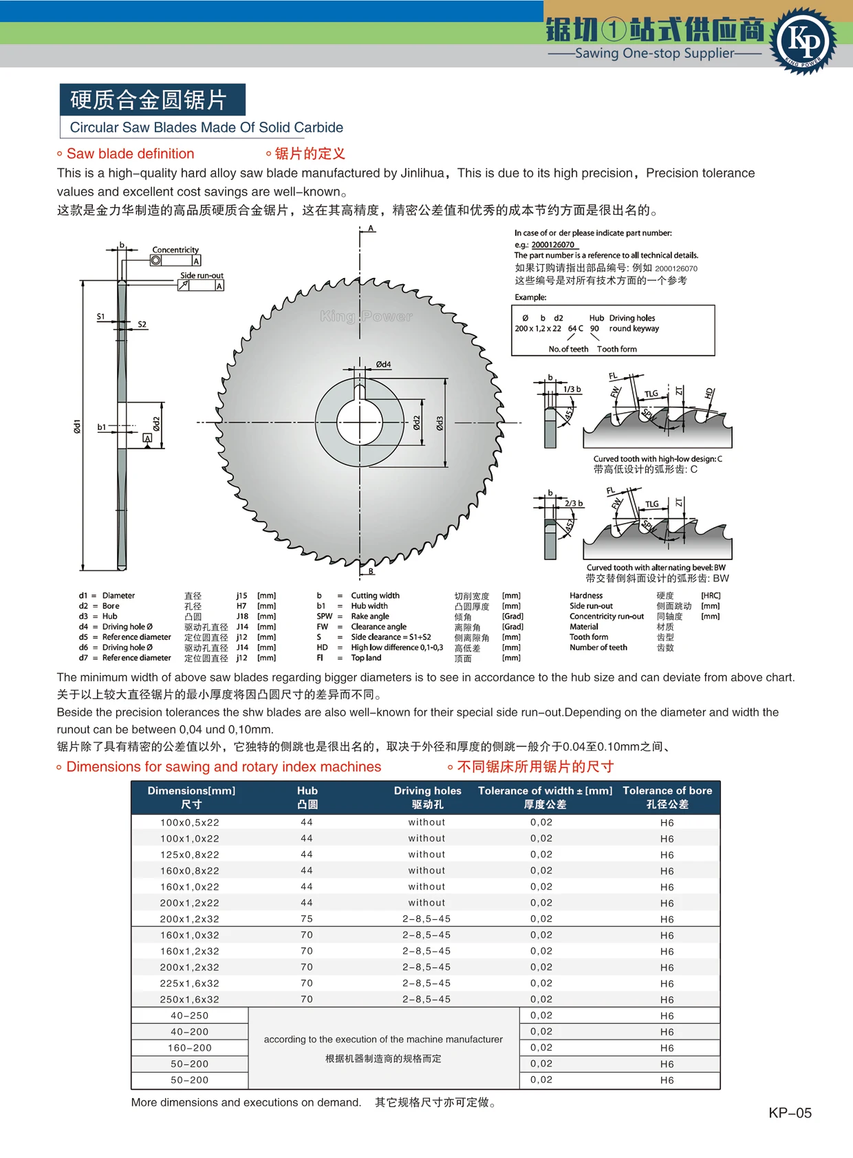 Tct Staggered-tooth Three-tace Milling Cutter For Machined Parts - Buy ...