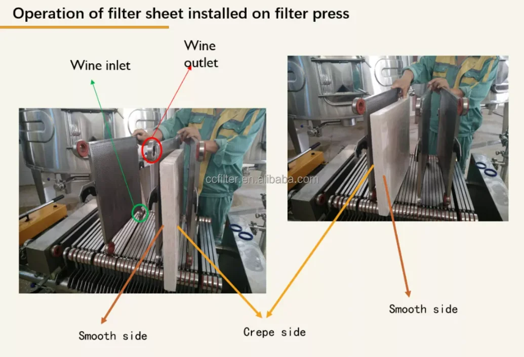 260 Micron Cellulose Beer Filter Support Sheets Perforated Round Hole ...