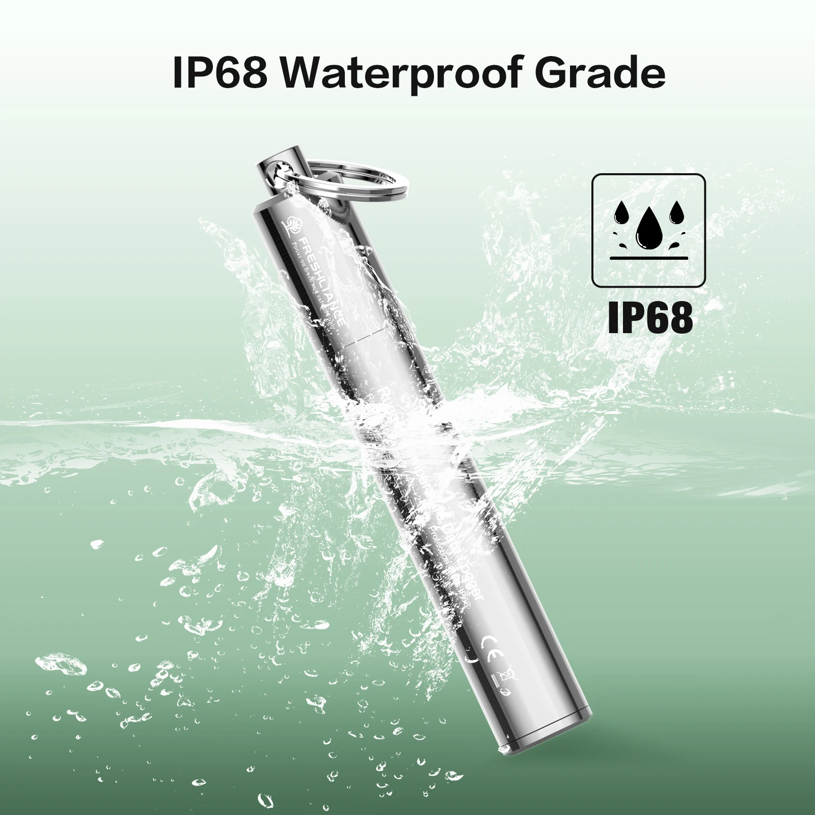 Alibaba.com: Waterproof Industrial Temperature Meter with Precision ...