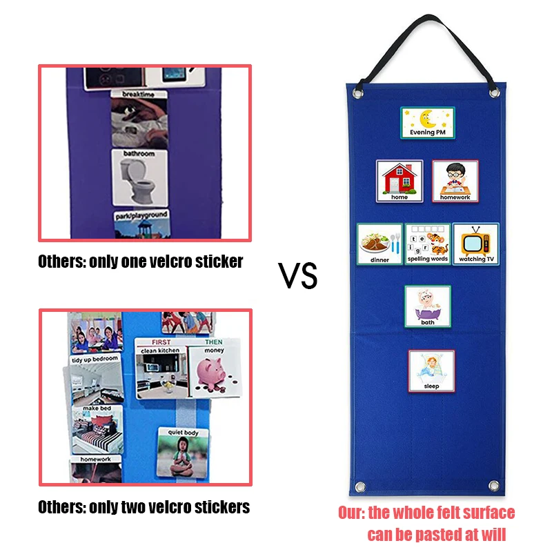 Montessori Toys - Enhance Learning with Visual Schedules