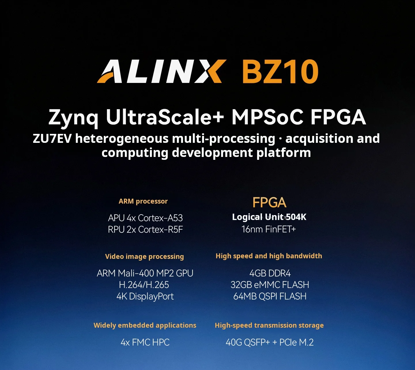 Chipboard ALINX BZ10 Xilinx Zynq UltraScale+ MPSoC FPGA Development ...