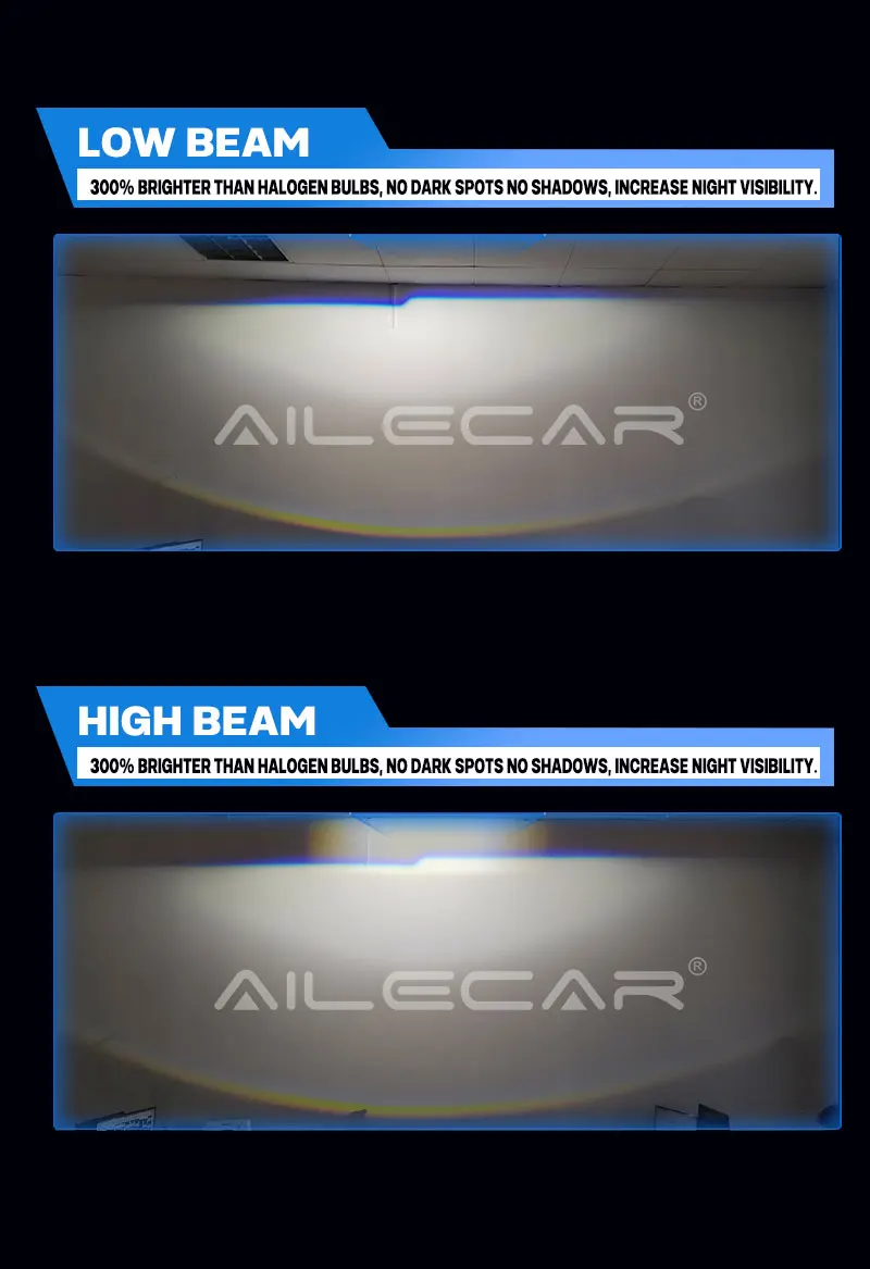 Upgraded Headlamp Retrofit 90W Matrix Mi Ni H4 LED Auto Headlight Bulb ...