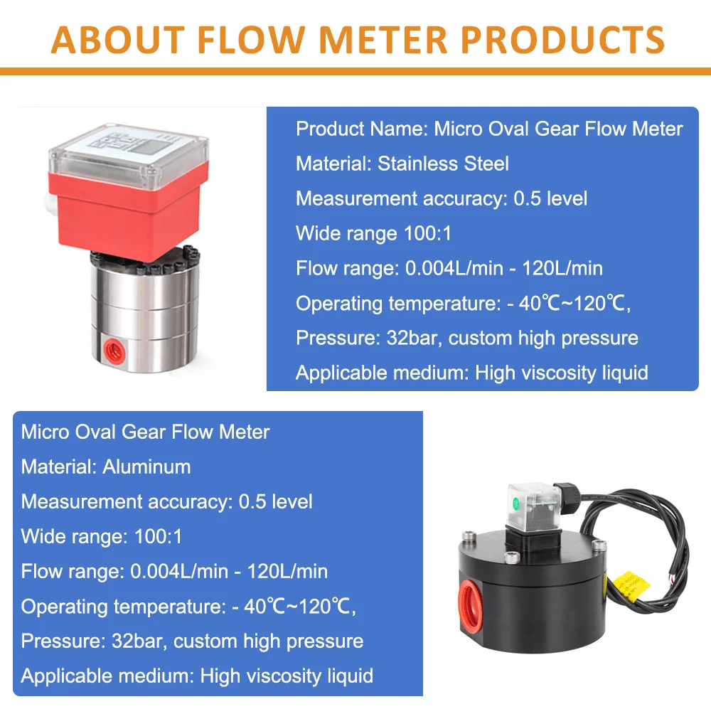 Liquid Gas Turbine Flow Meter Fuel Hydraulic Oil Digital Flowmeter ...