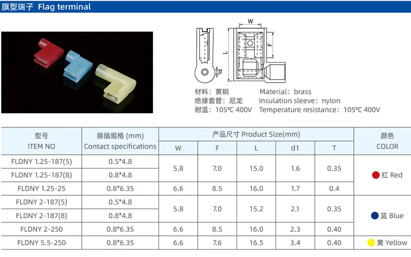 FLDNY 90 Degree Right Angle Nylon Spade Female Fully Insulated Quick ...