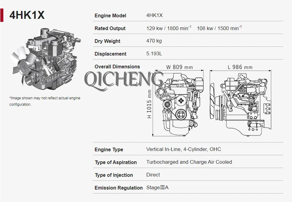 4HK1 Diesel Engine for ZX200-3 ZX240-3 Excavators - New Assy