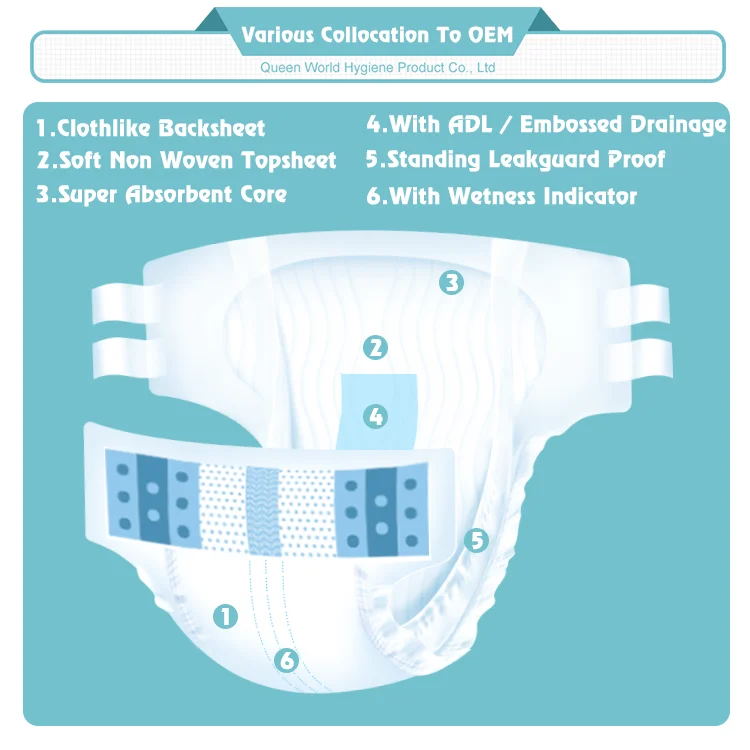 Soft Breathable Quality Breathable Print Senior Incontinent Panty Women ...