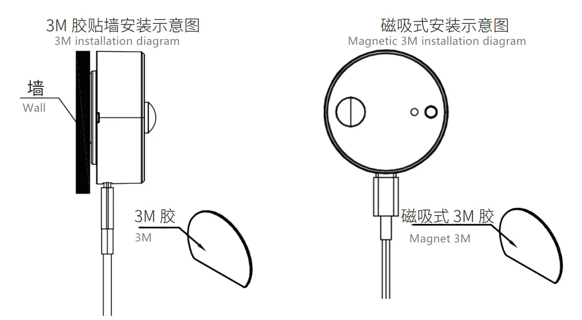 24ghz Presence Sensor Mmwave Radar & Pir Dual Detection Human Presence ...