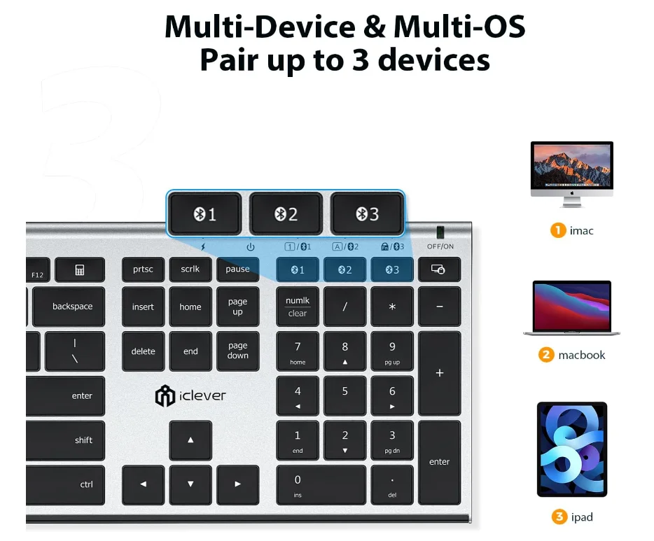 IClever Bluetooth Keyboard and Mouse Rechargeable Wireless Combo with ...