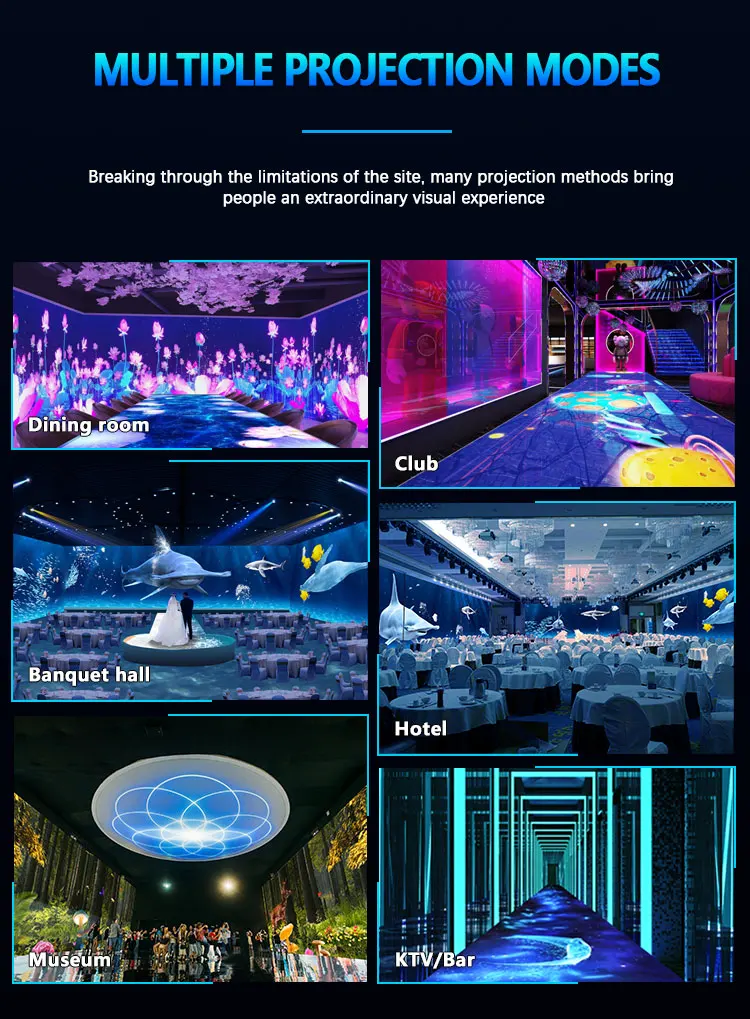 Hot Interactive 360 Wall Projection System - Immersive Experience