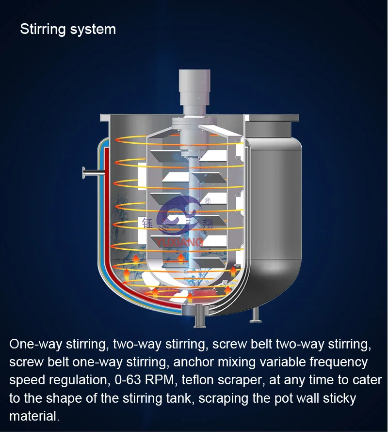 Double Jacket Stainless Steel Mixing Tank for Cosmetics