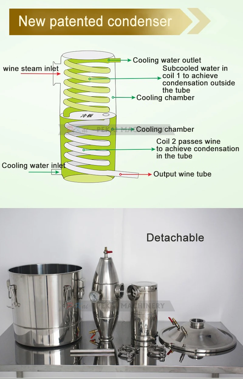 Distiller Distillation Column Alcohol Alembic Whisky Rum Gin Vodka ...