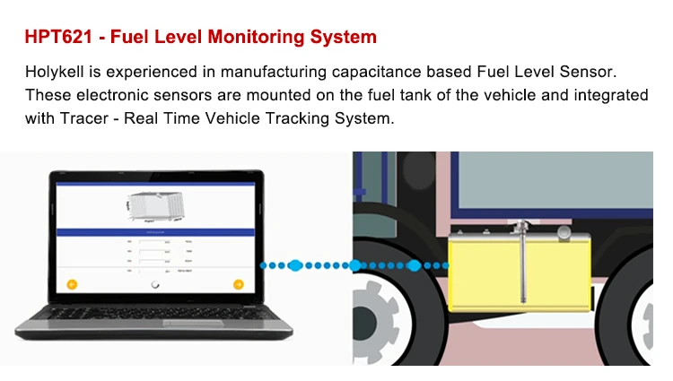 Holykell Digital diesel Fuel tank Level Gauge Capacitive Fuel Level ...
