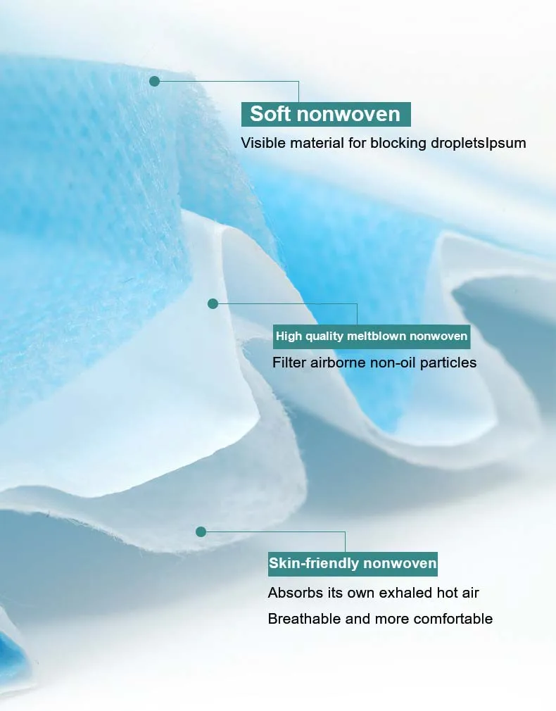 Astm F2100 Level 3 Surgical Hospital Protective Face Mask 4 Ply ...