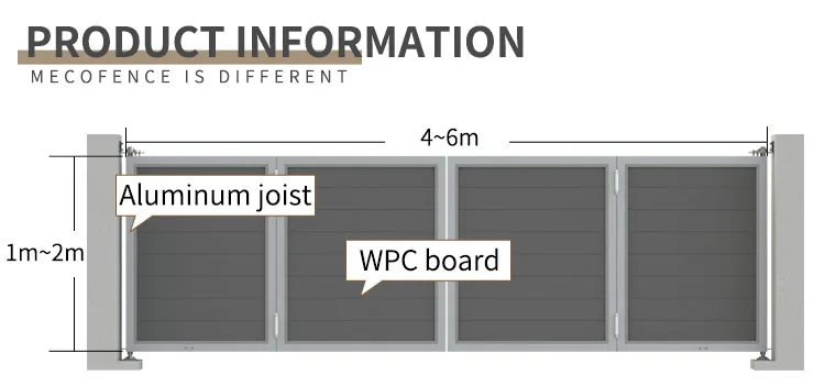 Exterior Fence Wpc Gates Fences Automatic Swing Gate| Alibaba.com