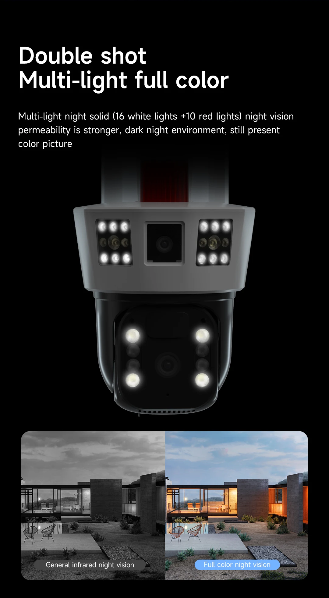 Exhibition IS C V380 APP 360 Degree Outdoor Camera Triple Lens