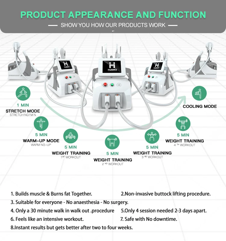 Em Tech Body Slim Neo Rf Pro Max Muscle Building Vertical Skin ...