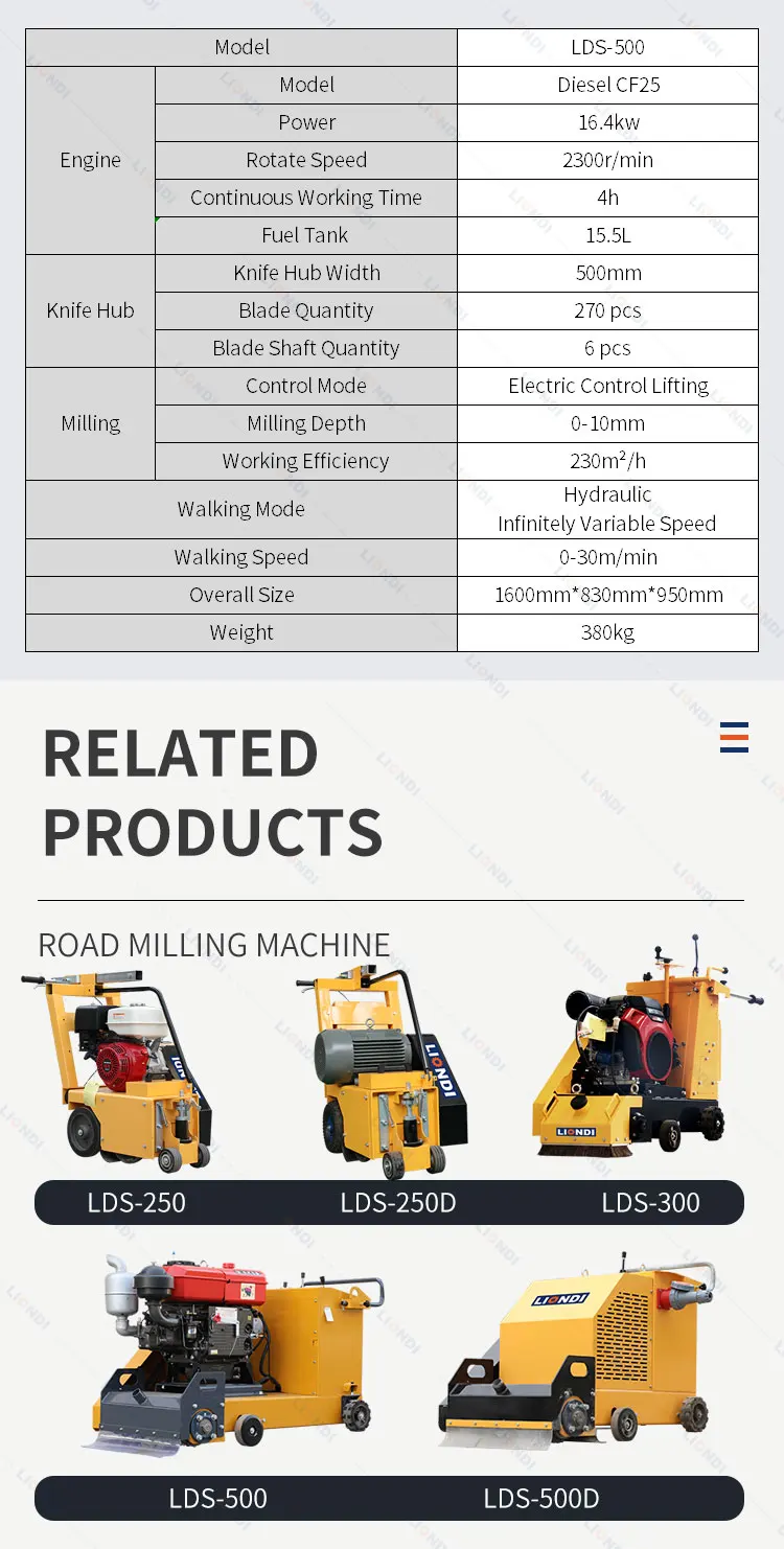 Big Concrete Road Milling Machine - Efficient & Durable