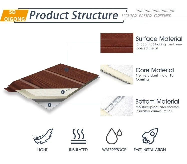 PU Wood 3D Wall Siding - Durable, Stylish, and Easy Install