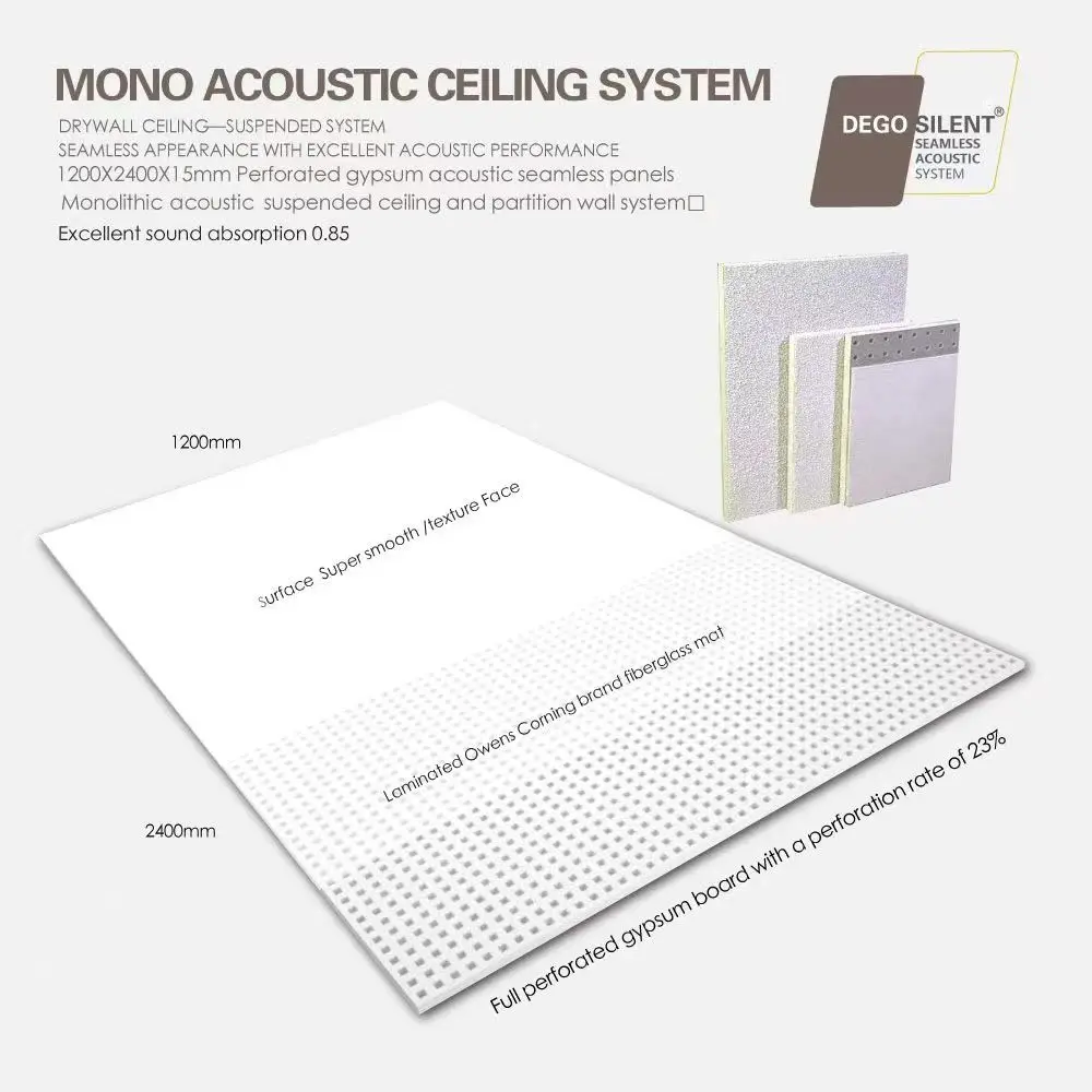 New Acoustic Materials Monolithic Acoustical Ceiling System Acoustic ...