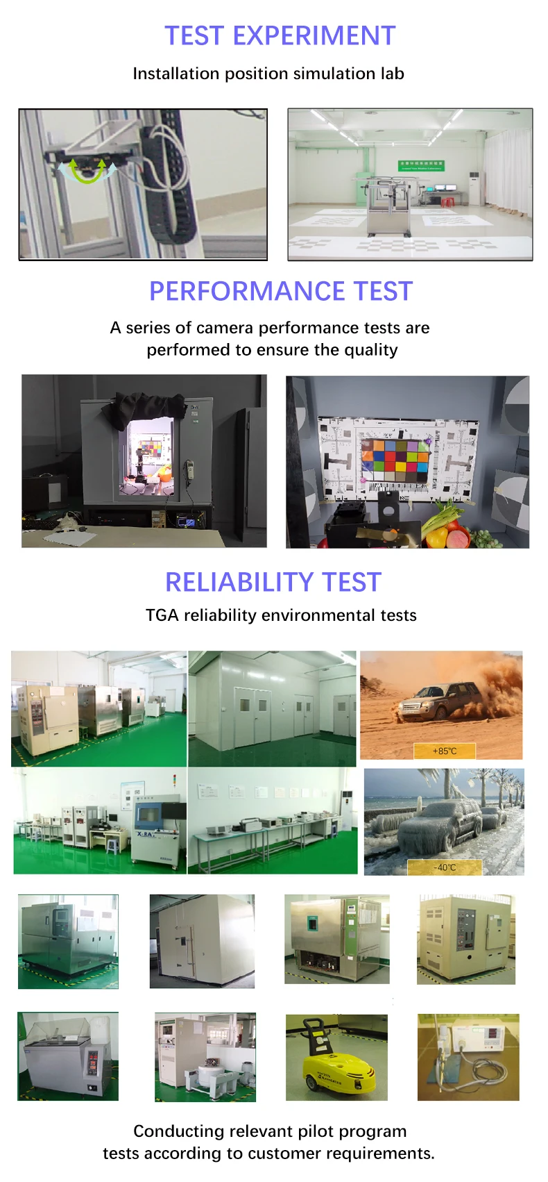 360 Degree Panoramic 2d 3d Avm Birds Eye View Car Camera System Full ...