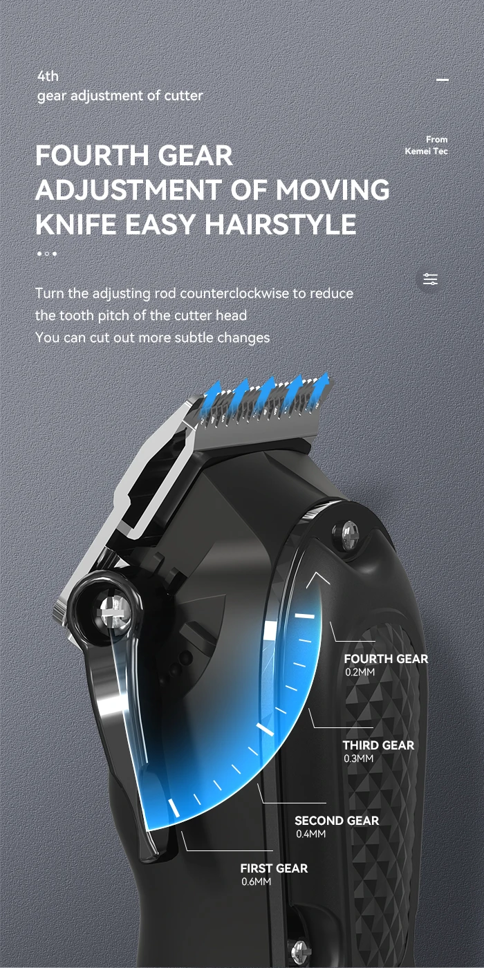 Grooming Cordless Rechargeable Professional Shaver Clippers Kemei Km ...