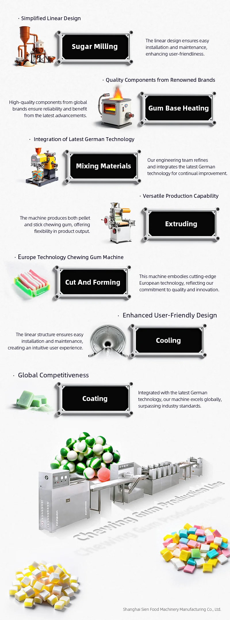 SIEN Factory - Automatic Chewing Gum Production Line