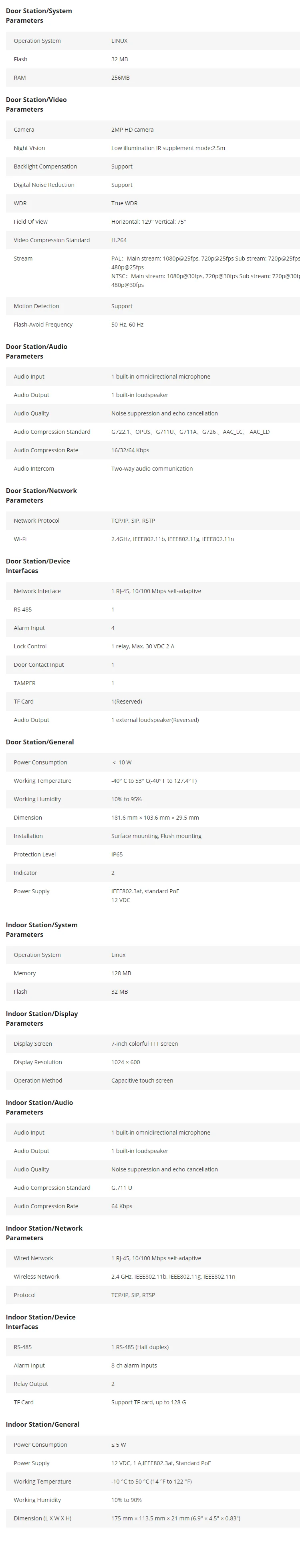 Hik IP Video Intercom Kit DS-KIS608-P WIFI Doorbell System Villa Door ...
