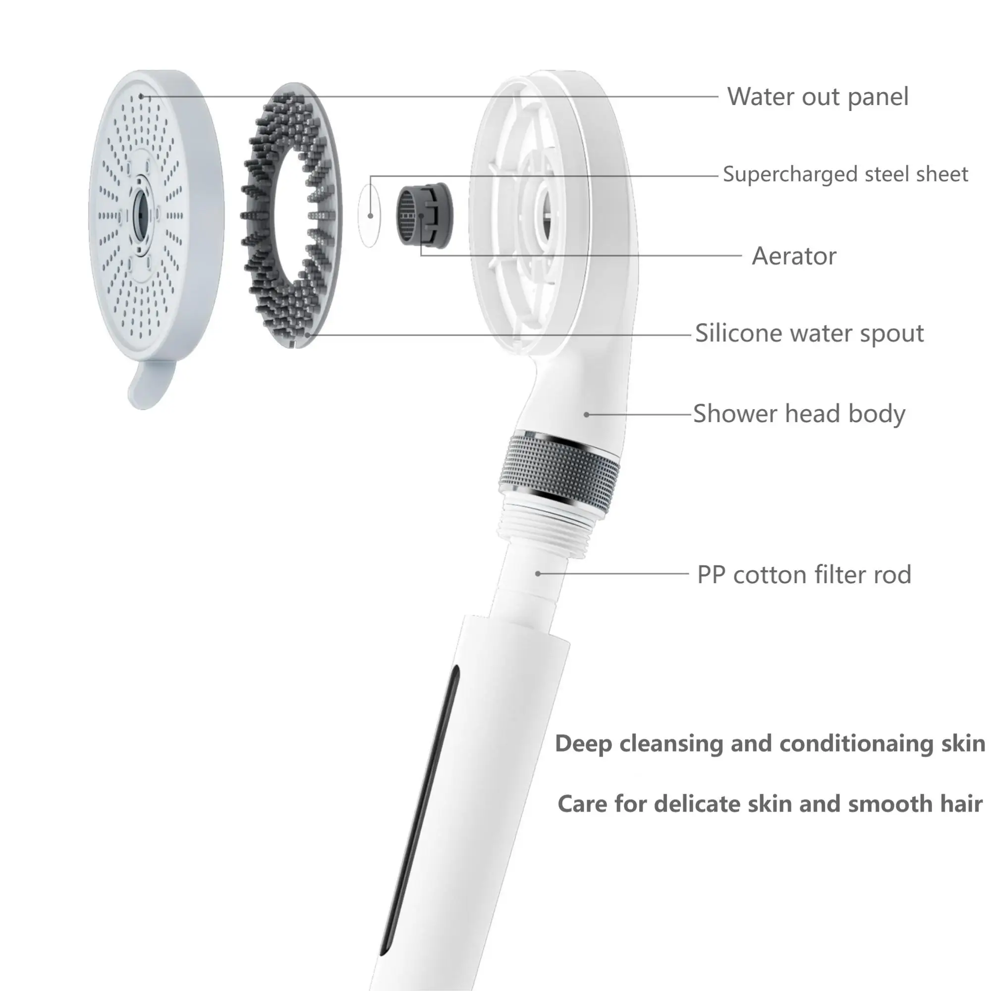 Micro Bubble Switch Beauty Skin Plastic Shower Head Chlorine and ...