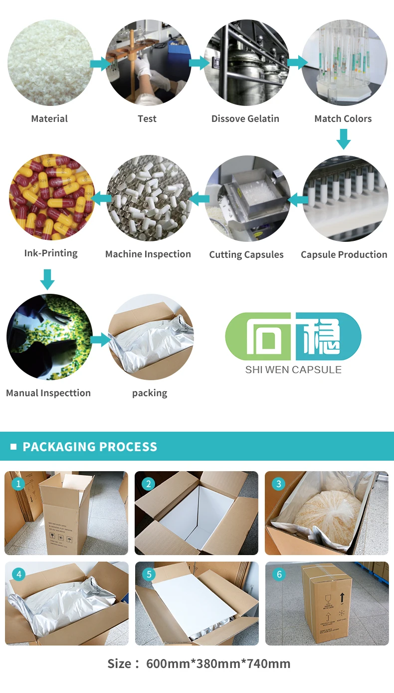 Size 00el Color Pink High Quality Empty Hard Vacant Vegetable Hpmc ...