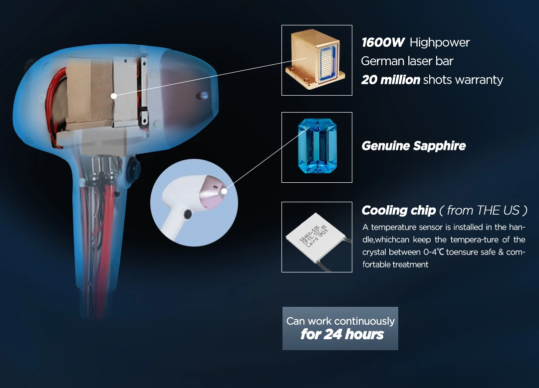 Beijing Adss Factory Portable Multi-function 808nm 755nm 1060nm Permanent Diode Laser Hair ...