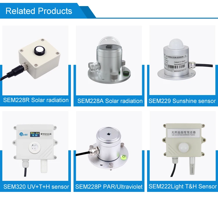 SEM228T Pyranometer - Precision Total Solar Radiation Sensor