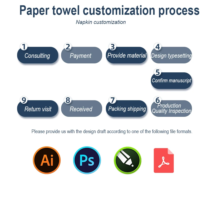 Printed Drinted Lunch 2ply Beverage Custom Disposable Paper Napkins ...