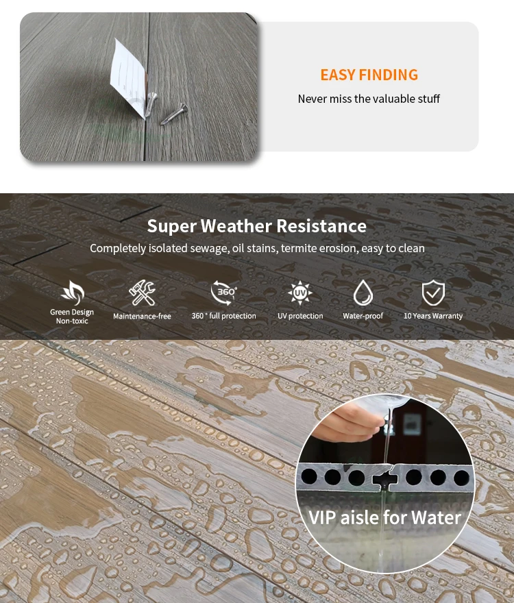 Durable Weather Resistant Decking Boards for Outdoor